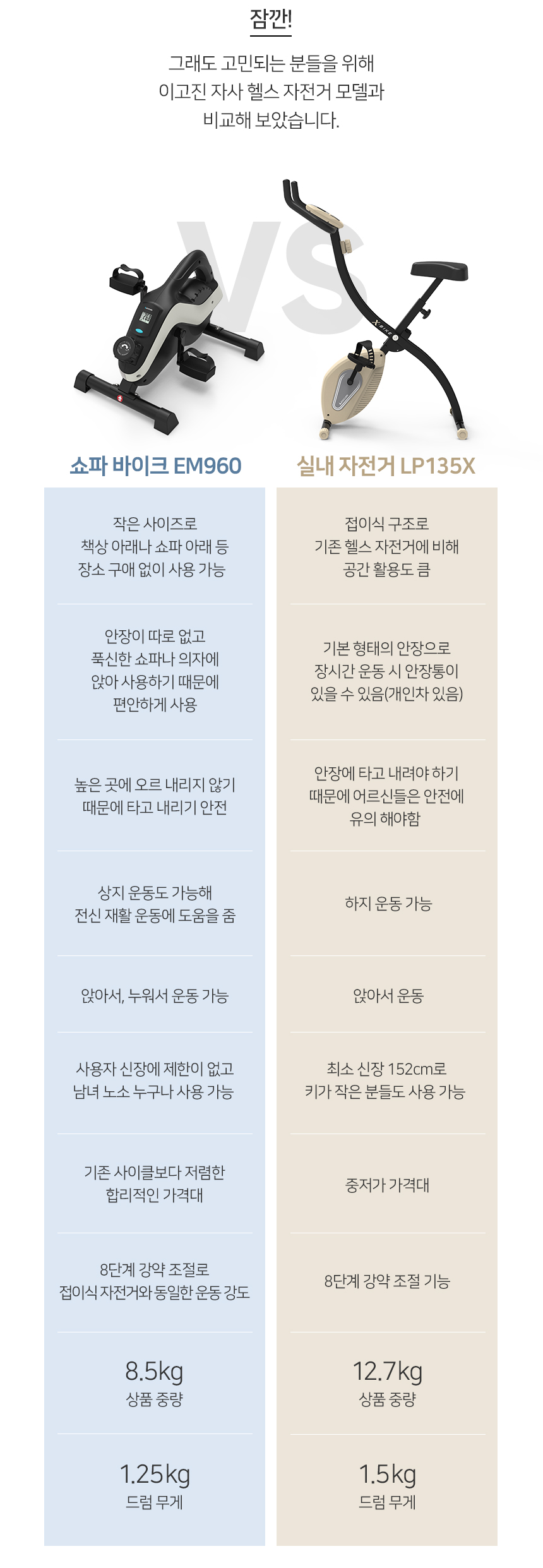 쇼파바이크 실내자전거 EM960 - 메가마트몰